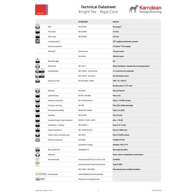 Technical data sheets